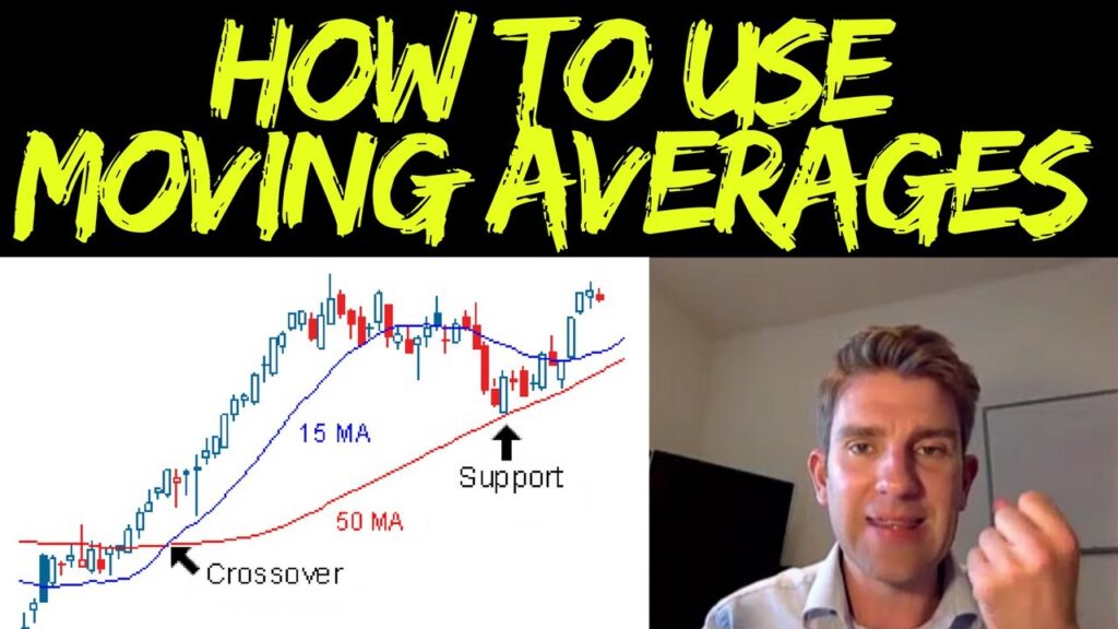 Simple Moving Average Indicators: Tips For Beginners