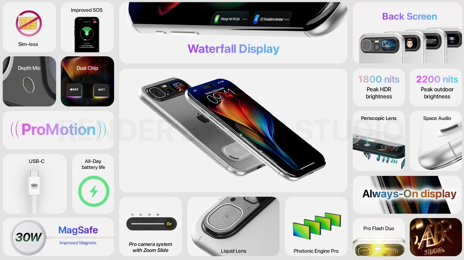 This Studio Imagines A Future iPhone Inspired By Vision Pro - iPhone News